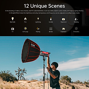 GVM Video Lighting 300W Bi-Color Studio Lights kit with Bowens Mount Softbox and Stand CCT 2700K~6800K CRI 97+ Continuous Lighting for Photography