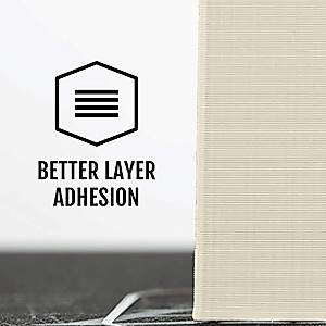 HATCHBOX PLA 3D Printer Filament, Dimensional Accuracy +/- 0.03 mm, 1 kg Spool, 1.75 mm, Glow in The Dark