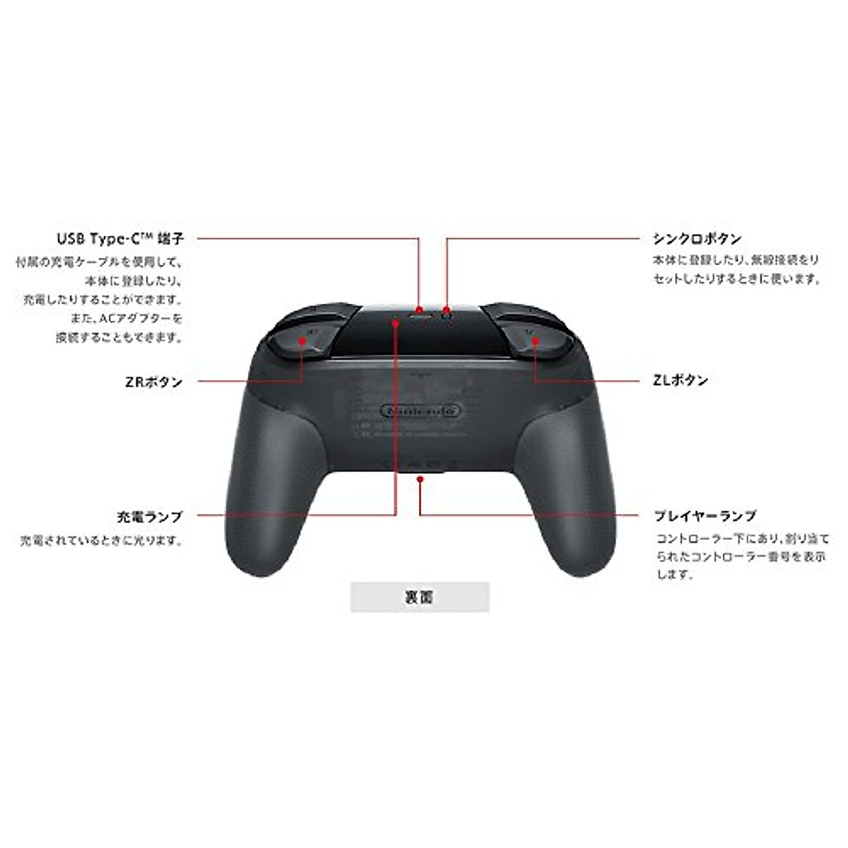 Nintendo Switch Pro Controller [Switch]