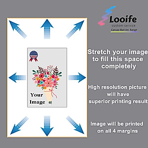 Looife Custom Canvas Wall Decor with Your Sweet Photo of Couples, Personalized 40x20 Inch Giclée Love Picture Printing Artwork Wall Art Painting Stretched on Wood Frame for Home Decoration