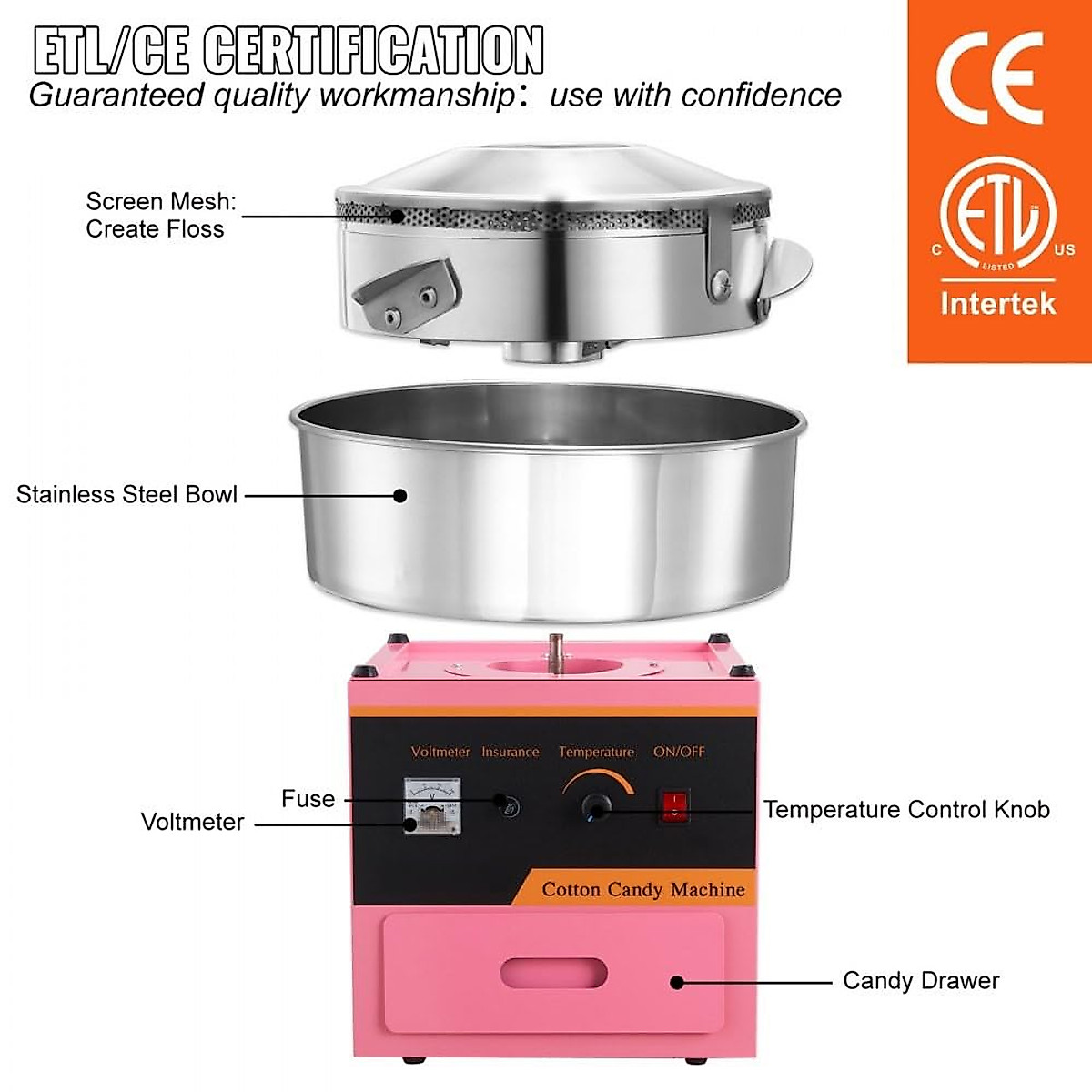 Pink Electric Cotton Candy Machine with Stainless Steel Bowl and Sugar Scoop - Perfect for Kids Birthday and Family Party - Candy Floss Maker