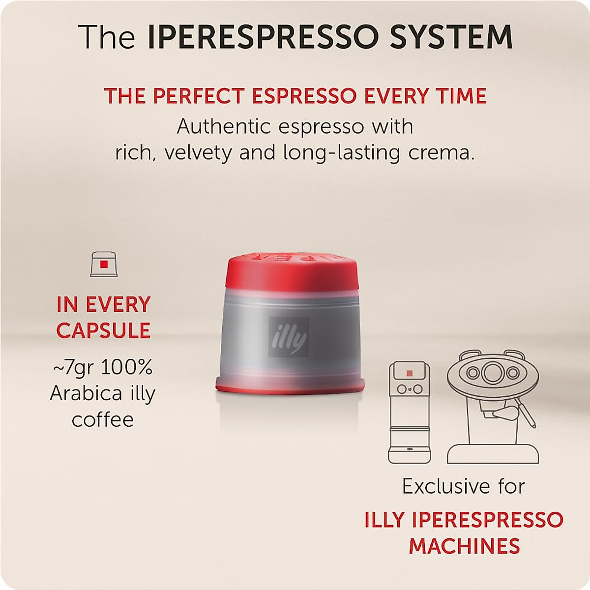 illy Coffee iperEspresso Capsules - Single-Serve Coffee Capsules & Pods - Single Origin Coffee Pods – Classico Lungo Medium Roast with Notes of Caramel - For iperEspresso Capsule Machines – 21 Count