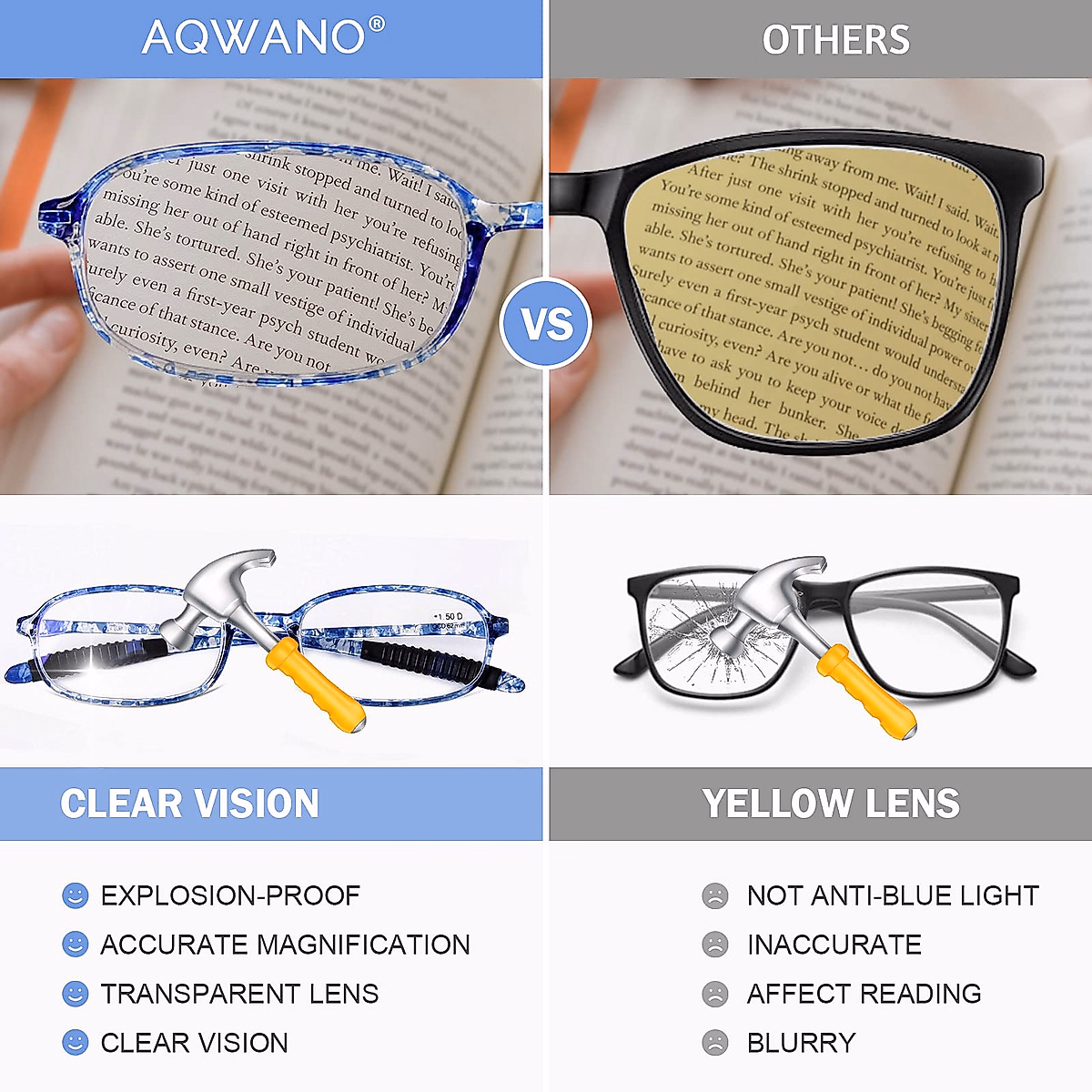 AQWANO 4 Pack Computer Reading Glasses Blue Light Blocking Lightweight TR90 Flexible Frame UV Protection Readers for Women Men +2.0