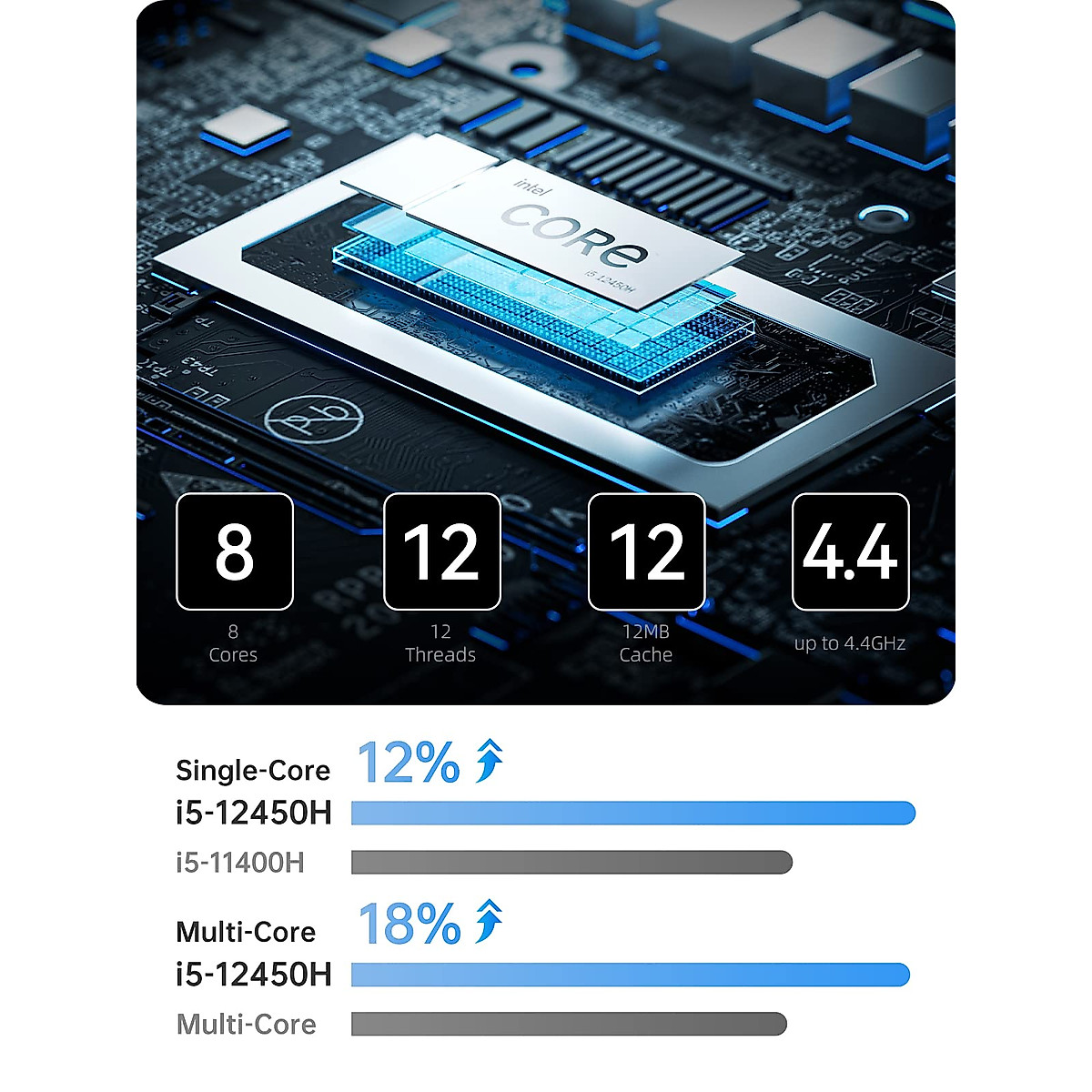 MINISFORUM Venus Series NAB5 Mini PC, 12th Gen Core i5-12450H Micro Compter, 16G DDR4+512G PCIe4.0 SSD, 2X HDMI+2X USB-C 4K@60Hz Output, 2X 2.5G RJ45 Port, 4X USB3.2 Small Form Factor