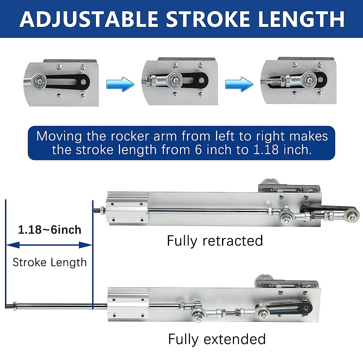 JQDML Reciprocating Cycle Linear Actuator DIY Motor 24V 100rpm High Torque 35lbs Stroke 30mm-150mm Adjustable with Remote Controller Big End Connector Speed Regulator(24v150mm100rpm)
