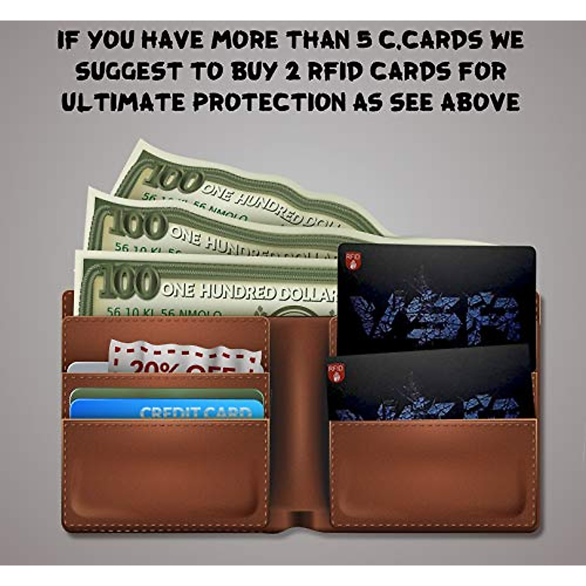 Credit Card Protector By VSR Premium RFID Blocking Shield Passport Debit IDs NFC Fraud Guard Contactless Scam Scanner Data Copier Signal Vault Safe Block Cloning Pickpocket Hack Proof Fits Any Wallet
