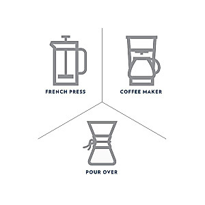 Lavazza Gran Riserva Whole Bean Coffee and Lavazza Super Crema Whole Bean Coffee Blend