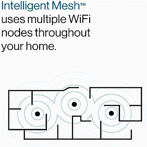 Linksys MX8400 Mesh WiFi 6 Tri-Band System | Connect 80+ Devices | 5,400 Sq Ft Coverage | 2 Pack