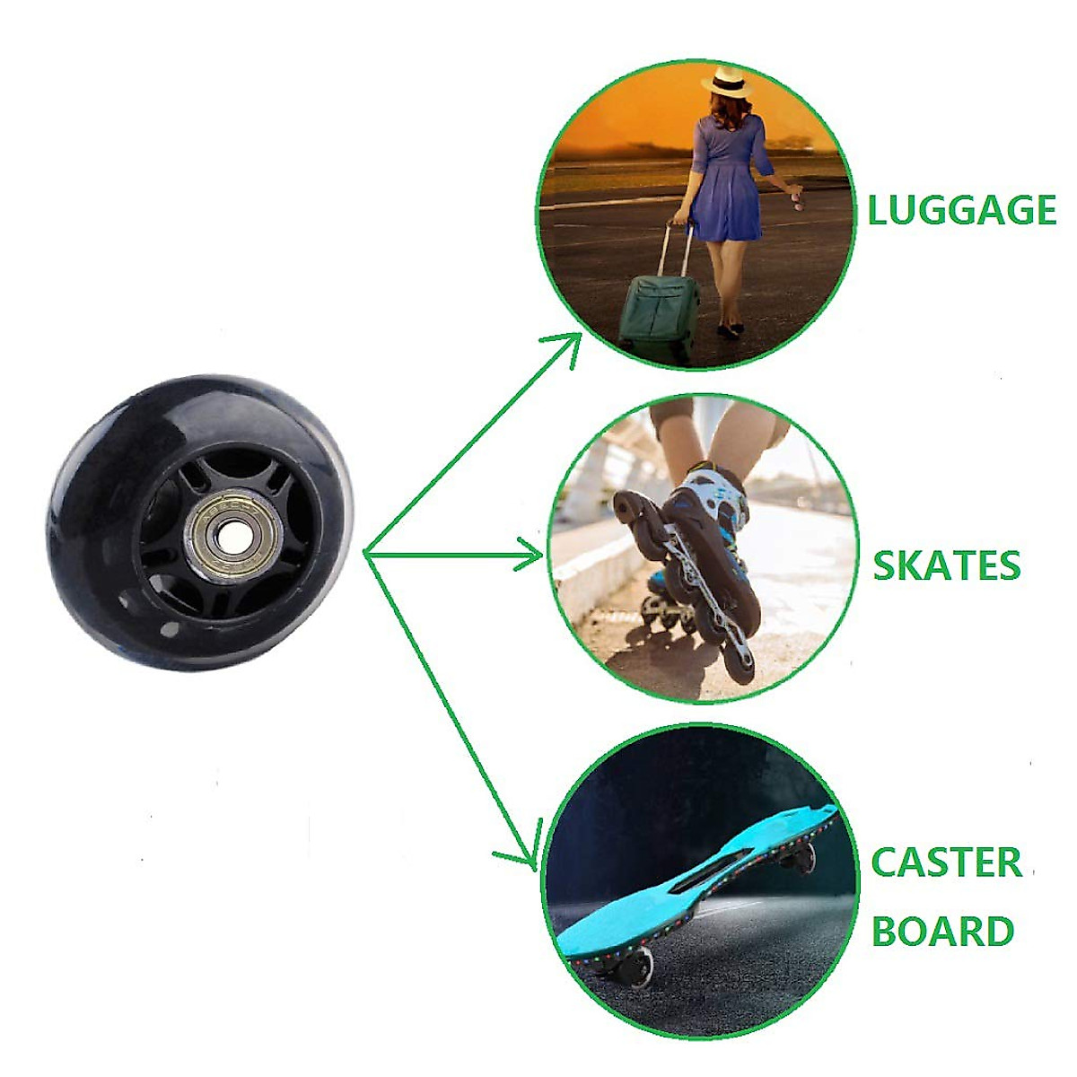 ORO 1 Pair Luggage Wheels Replacement 70mm Case Wheels with 8mm(0.31") Bearings Wheels for Suitcase and Inline Outdoor Skate and Caster Board (70 * 19mm)