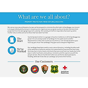 Sandbaggy - Empty Poly Sandbags W/UV Protection - Size: 14" x 26" - Color: Green - Military Grade (50 Bags)