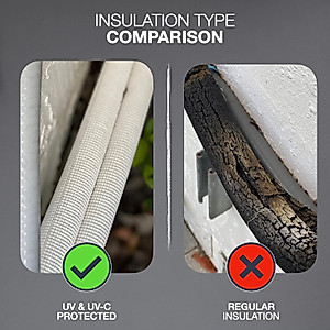 Cooper&Hunter 36,000 BTU, 230V, 17.5 SEER2, Ductless Mini Split AC/Heating System Pre-Charged Inverter Heat Pump with 16ft Installation Kit