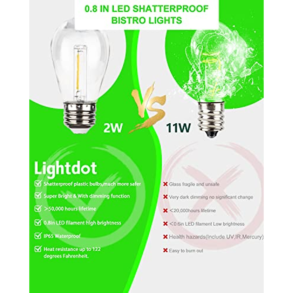 Bulbeats 100FT LED Outdoor String Light, 34pcs Shatterproof Dimmable LED Bulbs Outside Light for Patio, 2700K Waterproof Edison Outdoor Lighting Products for Backyard Bistro Lights (2022 Updated ETL)