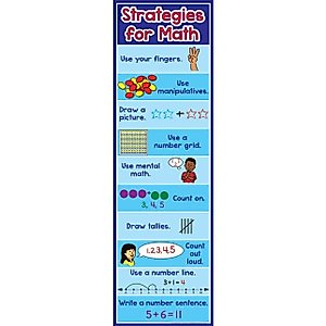 Really Good Stuff Strategies for Math Banner - 1 Banner