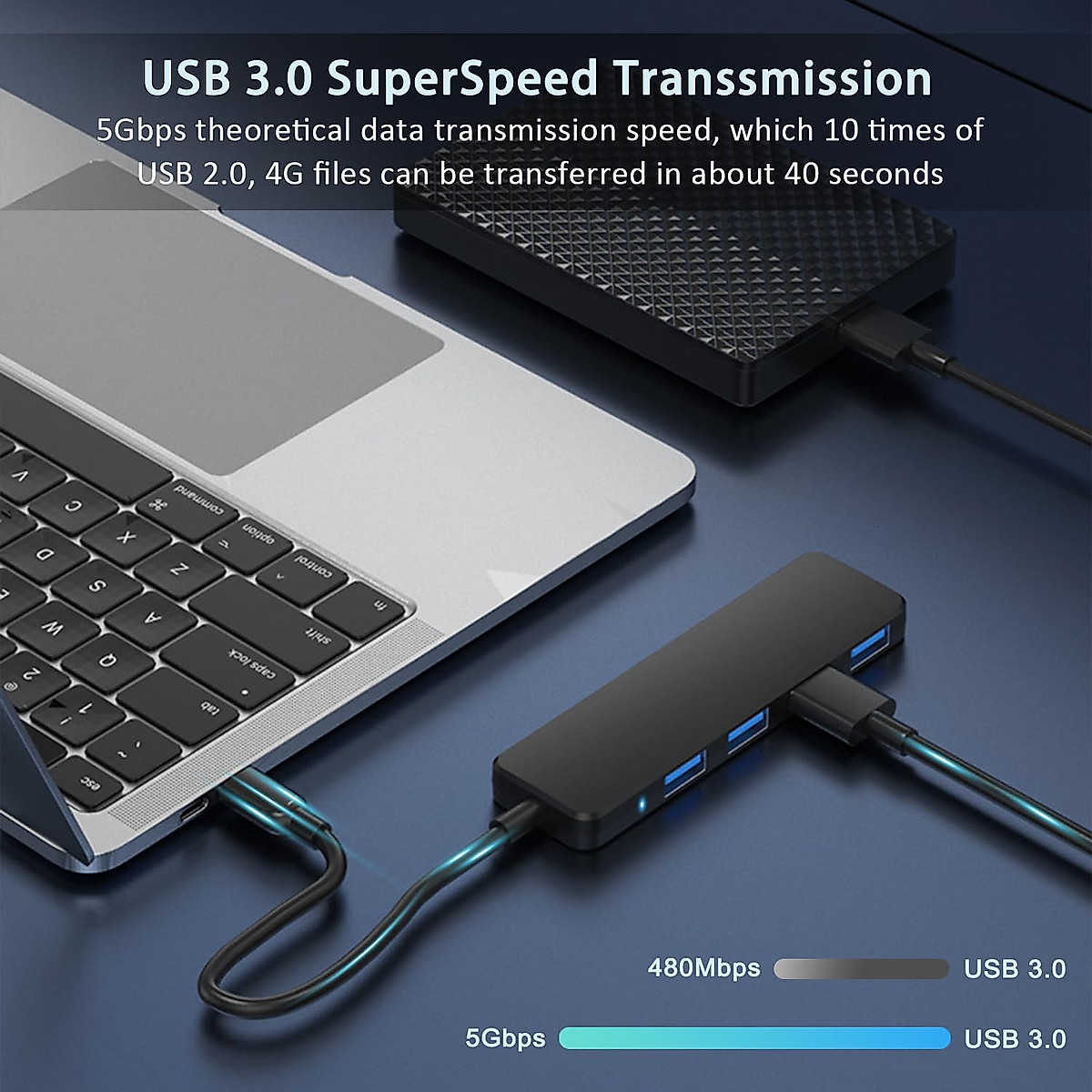 USB Hub for Laptop, 4-Port USB 3.0 Hub USB Splitter USB Extender for Laptop, MacBook, Mac Pro, Mac Mini, iMac, Surface Pro, XPS, PC, Flash Drive, Mobile HDD