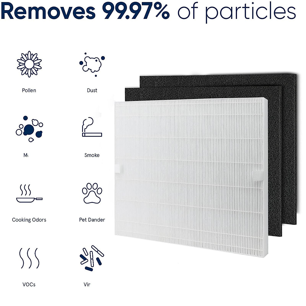 Allisfresh AP-0512NH True HEPA Replacement Filter Compatible with Coway Airmega AP-0512NH Air Purifier, 2 x HEPA Filter and 4 x Carbon Filters