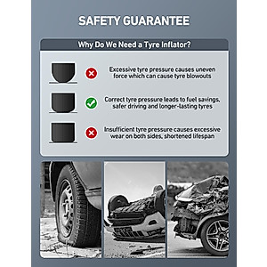 AstroAI Digital Tire Pressure Gauge with Inflator(3-250 PSI 0.1 for Display Resolution), Heavy Duty Air Chuck and Compressor Accessories with Rubber Hose and Quick Connect Coupler, White