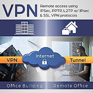 TRENDnet AC3000 Tri-Band Wireless Gigabit Dual-WAN VPN SMB Router, MU-MIMO, Wave 2,Internet Router, Whole Office-Home Wifi, Pre-Encrypted Wireless, QoS,Inter-VLAN Routing, Black, TEW-829DRU
