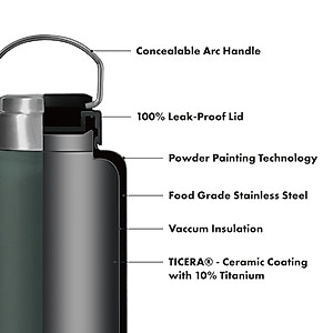 WOKY TICERA 40oz Titanium Ceramic Coated Tumbler - Stainless Steel Vacuum Insulated Water Bottle, Leak-Proof, Hook Handle Lid - Ideal for Gym, Travel, and Everyday Use (Black)