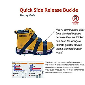 Osaava 47952 Gunite Spiked Shoes for Epoxy Floor Coating Installation 3/4” Short, Spikes Perfect for Applying Epoxy Garage Floors Shoes, Adjustable 6 Straps Full Assembled Sturdy (1 Pair)