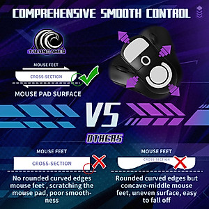 TALONGAMES Rounded Curved Edges Mouse Feet Skates pads Compatible with Logitech G PRO X Superlight Wireless Gaming Mouse Feet Replacement (0.8mm, Smooth, Pure White PTFE) Pro Performance Upgrade
