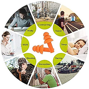 Ear Plugs for Sleeping,16 Pairs Noise Canceling Soft Reusable Silicone Earplugs Waterproof Noise Reduction Earplugs for Concert,Swimming,Study,Loud Noise,Snoring