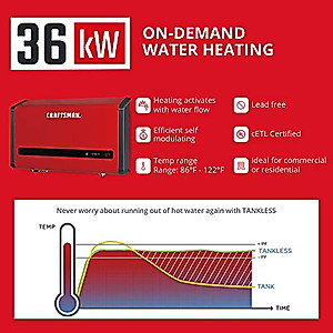 Craftsman CMXTEPA0036 36kW 240-Volt 7.3 GPM Electric Tankless Water Heater, Red
