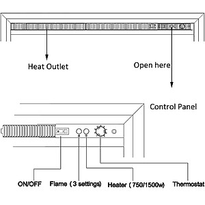 RICHFLAME 33 Inches, 21 Inches High, Edward Electric Fireplace Insert with Weathered Concrete Interior, Fire Crackling Sound, Remote Control, 750/1500W, Black