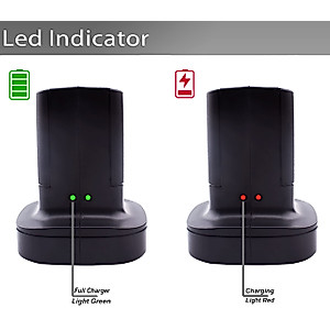 2-Pack Xbox 360 Controller Rechargeable Battery (3600mAh) with Dual Charging Dock Charger Station Stand Base, fit for Xbox 360 Wireless Controller