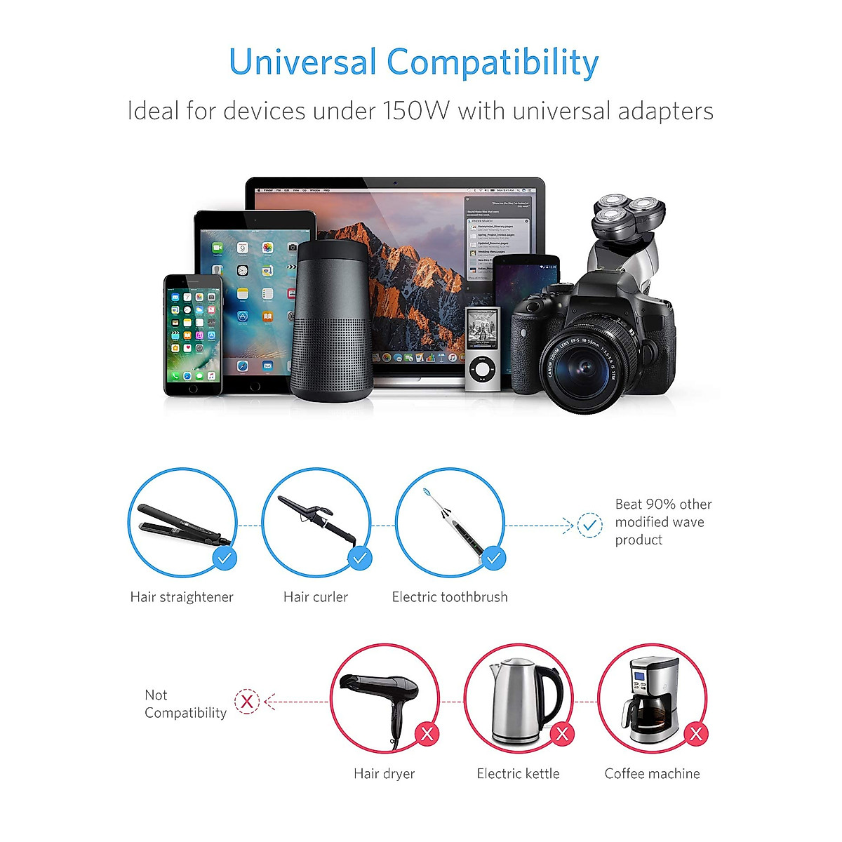 BESTEK Universal Voltage Converter, [Pure Sine Wave] Travel Power Converter Adapter for Hair Straightener/Curler, 100-240V to 110V Travel Adapter with Fast USB (Grey)