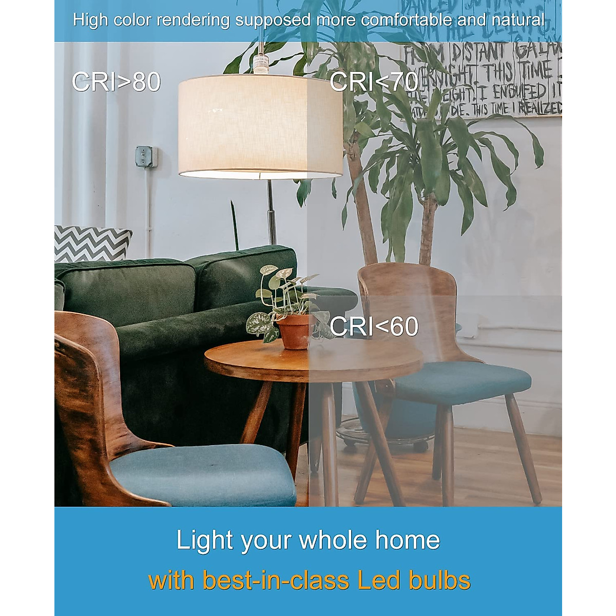 Youtime 3 Way Light Bulbs 50 100 150 Watt Equivalent Soft White A21, Incandescent Replacement,6/15/20w Energy Saving Safety Three Way Light Bulbs, 500 1600 2200 Lumens, E26 Medium Base, 4Pack