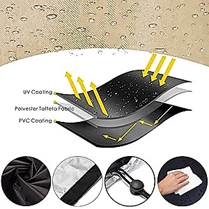 XYXH Round Patio Table and Chairs Cover 64" D x 31" H, Outdoor Garden Furniture Covers, Furniture Covers Waterproof, Heavy Duty Oxford Fabric Windproof, for All Weather Protection