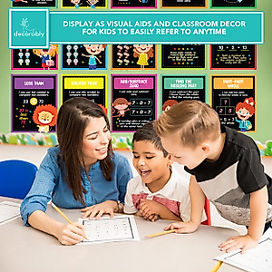 Decorably 20 Chalkboard Math Posters for Elementary School, 11x14in Matte-Laminated Educational Decor