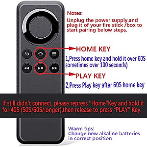 Beyution New CV98LM Replacement Remote Control fit for All Amazon Device Firestick Fire TV Stick Fire TV Box Fire TV Cube Fire TV Stick Lite Media Box Accessory