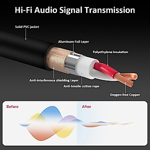 DREMAKE 3-Pin XLR to TS 1/4 (6.35mm) Mono Jack Unbalanced Microphone Interconnect Cable, Quarter Inch Male to XLR Male Mic Audio Cord for Mixing Boards, Studio Harmonizers - Red/10M