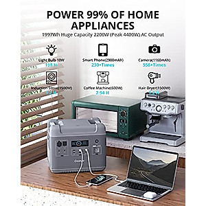 IDEAPLAY SN2200 Portable Power Station, 2000Wh LiFePO4 Battery Pack Solar Generator, with 6 110V/2200W AC Outputs, Portable Generator for Outdoor Camping, Home Power Supply, Emergency - Space Grey