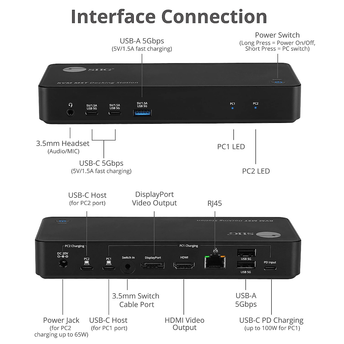 SIIG 2-Port USB-C KVM Docking Station with PD 65W, for 2 Monitors 2 Computers, MST Technology, 1x HDMI 1x DisplayPort, Gigabit Ethernet, Headset Jack (CE-DK0111-S1)