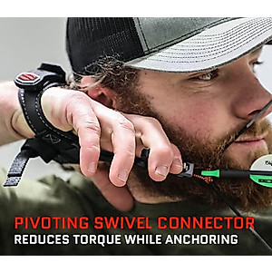 Scott Verge Hybrid Hinge Release