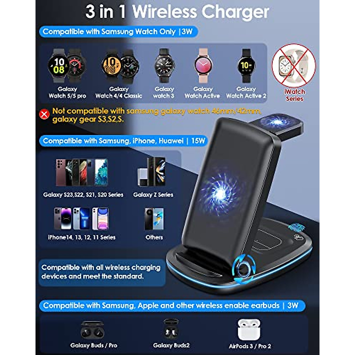 Wireless Charger 3 in 1, Foldable Fast Charging Station Compatible with Samsung Galaxy Watch 5 Pro/5/4/3/Active, S23 S23+ S22 S22+ S21 S20 Ultra FE/Note 20 10 9/ Z Flip Fold 4 3 2, Buds/2/Pro/Live