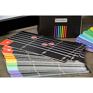 reussir Guitar Chord Poster | 16"x24" Guitar Chord Chart & 56 Guitar Fretboard Cards & Magnetic Poster Hanger | A Gift for Guitar Beginners and Teachers