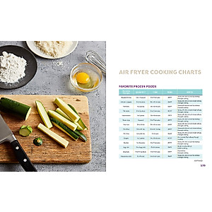 The Essential Air Fryer Cookbook for Two: Perfectly Portioned Recipes for Healthier Fried Favorites