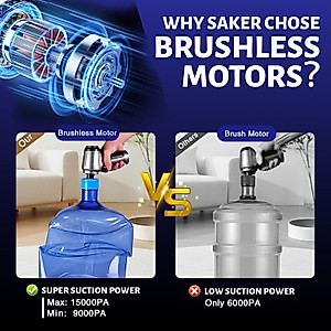 BENJEN Mini Car Vacuum Cleaner, 15000PA High Power, 3 in 1 Handheld Vacuum Cleaner with Brushless Motor, Portable Cordless Vacuum Cleaner for Car, Office and Home Cleaning