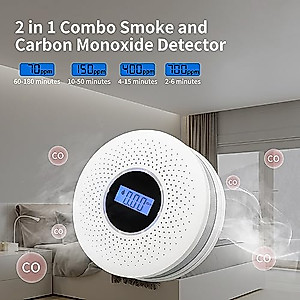 GiiHoo Smoke and Carbon Monoxide Detector Alarm, 2-in-1 Combination Smoke and Carbon Monoxide Detector with LCD Display and Silence Function, Battery Operated, Not Hardwired (White-1)