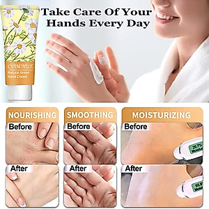 20 Pack Hand Lotion Gift Stocking Stuffers,Moisturizing Hand Care Plant Fragrance Hand Cream Lotion For Dry Hands,Natural Mini Travel Size Hand Lotion With Shea Butter,Aloe,Vitamin E for Bridesmaid Gifts Christmas Gifts Valentines Gifts