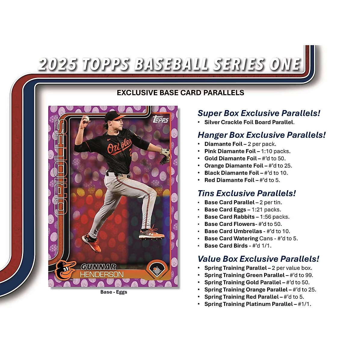 2025 Topps Series 1 Baseball Trading Card MLB Retail 20 Pack Box