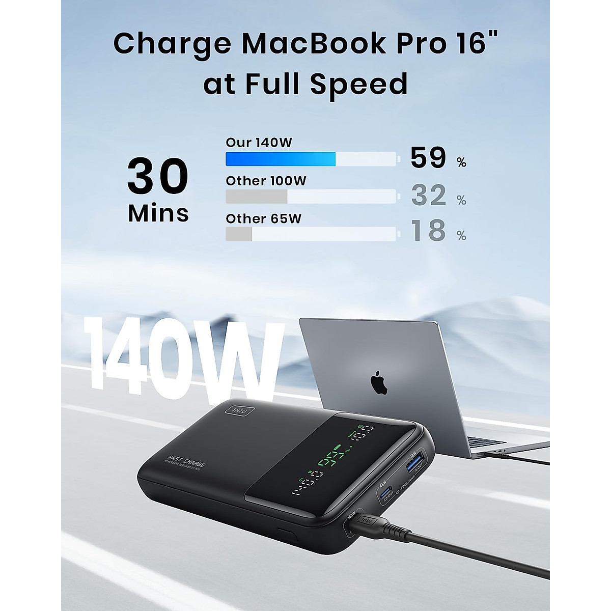 INIU 140W Power Bank, 27000mAh High Capacity Laptop Portable Charger, USB C in&Out Tablet Powerbank, Smart Digital Display Phone Charger Compatible with iPhone 16, iPad, MacBook, Laptop etc.