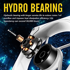 EZDIY-FAB Cube Fan Pro RGB Case Fan 120mm with Fan Hub X and Remote, 5V 3PIN ARGB Fans, Motherboard Aura Sync, High Performance Cooling Fan, Fan Speed Control,Quiet Fan- 5 Pack-White