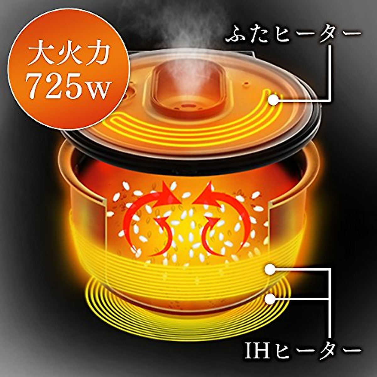 IRIS OHYAMA"Meigara Daki" (Brand Rice Cooker) IH Rice Cooker 3Go (0.54L) RC-IB30-B (Black)【Japan Domestic genuine products】