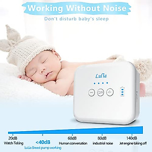 Double Electric Breast Pump, Pain Free Breastfeeding Pump with 3 Modes and 4 Levels, Portable Rechargeable Breast Pumps for Travel, Home, Driving & Office