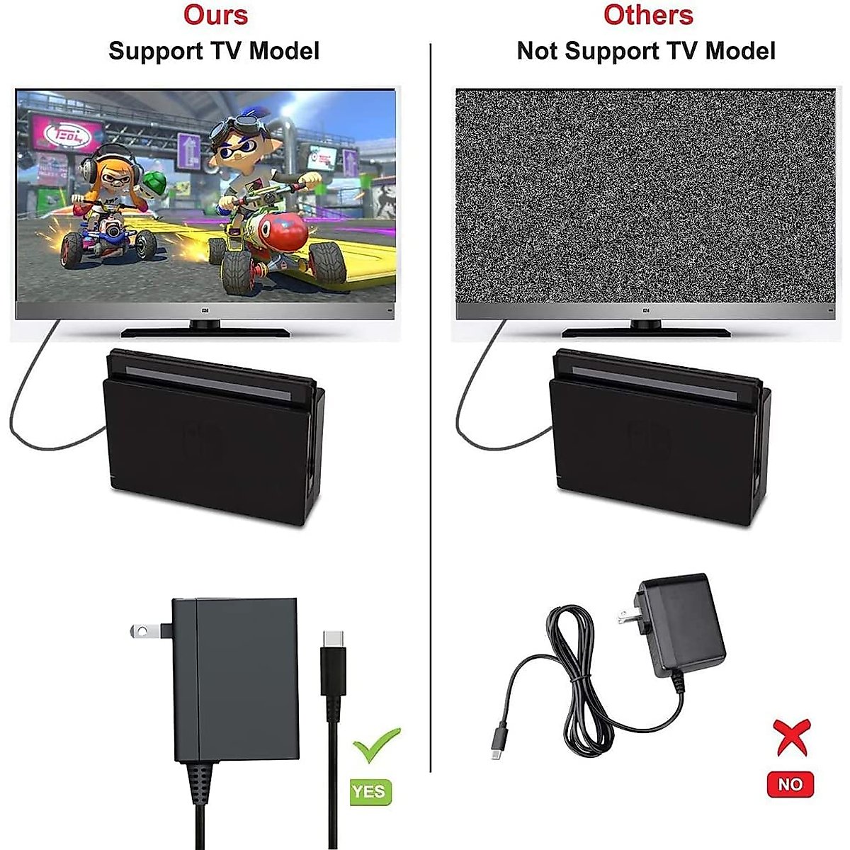 Switch Charger - Fast Charger AC Adapter for Nintendo Switch Dock/Switch and Pro Controller with Type C Charging kit (Support TV Mode)