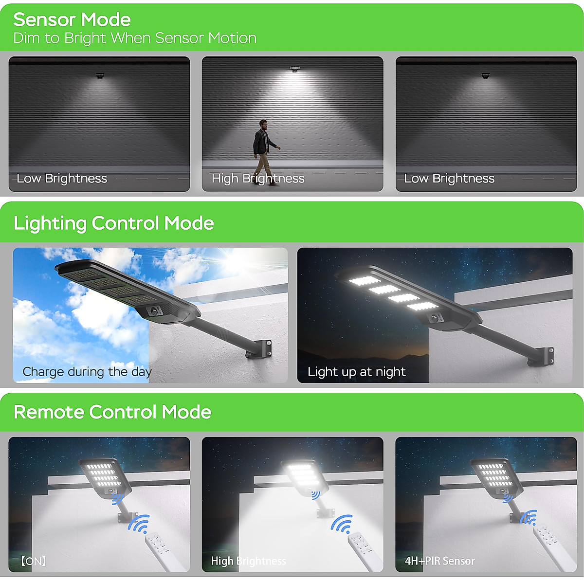 Varmtalys Solar Street Lights Outdoor Waterproof IP65, Motion Sensor Solar Street Lamps with Remote, Dusk to Dawn LED Street Lights for Yard Garden Garage with Bracket (1 Pack)